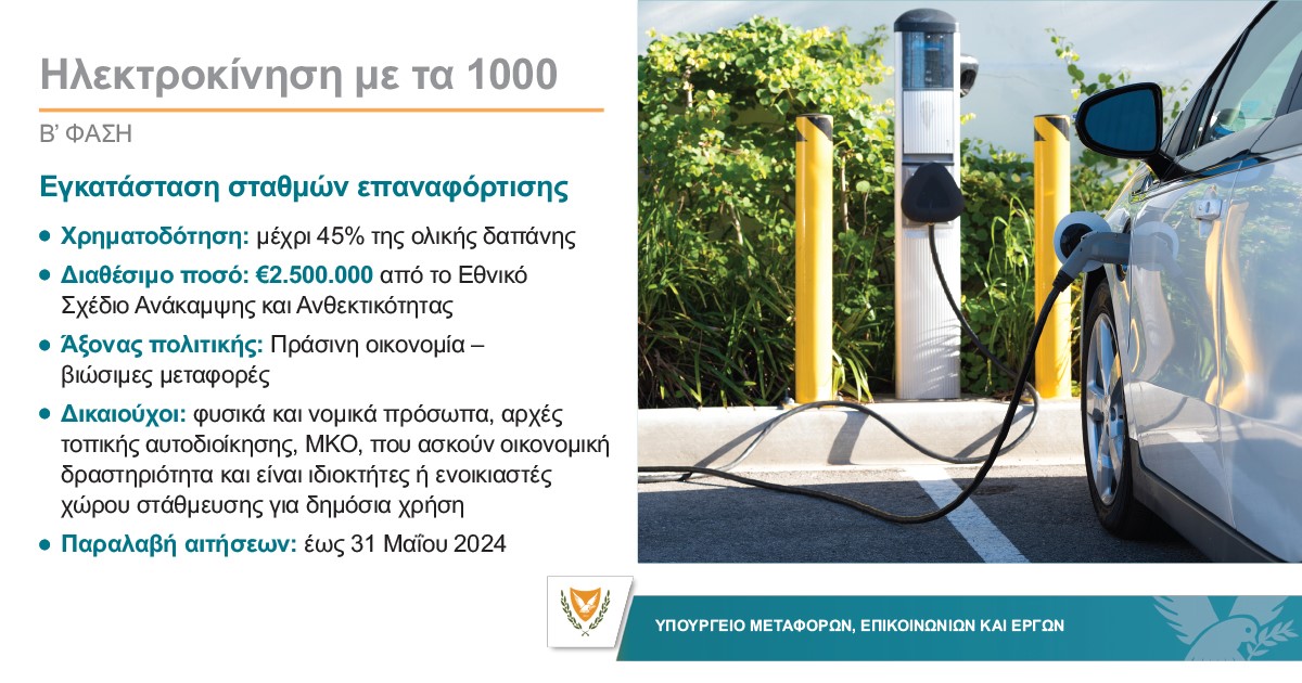 Έγκριση του σχεδίου χορηγιών για την εγκατάσταση 1.000 σημείων ...